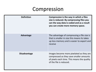 File types pro forma(1) | PPTX | Graphics Software | Computer Software ...