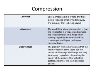 File types pro forma(1) shahz | PPTX
