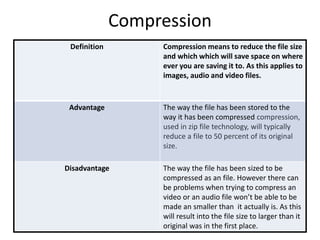 File types pro forma(1) | PPT