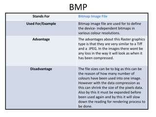 File types pro forma(1) | PPT