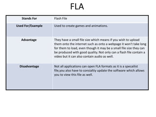 File types pro forma(1) | PPT