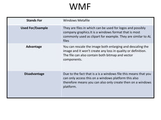 File types pro forma(1) | PPT