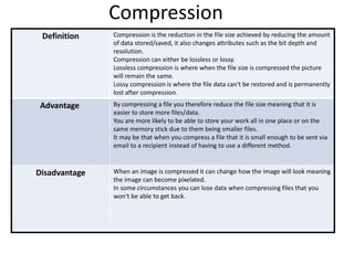File types pro forma(1) | PPT
