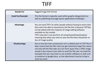 File types pro forma(1) | PPT