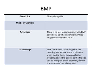 File types pro forma(1) (1) | PPTX | Graphics Software | Computer ...