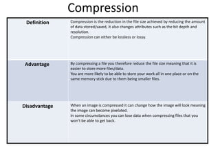 File types pro forma(1)talia | PPT