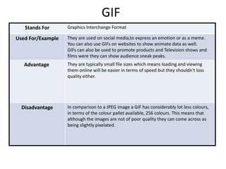 File types pro forma(1)talia | PPT
