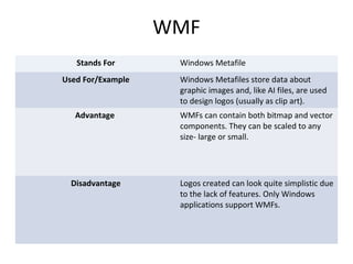 File Types Pro Forma | PPT