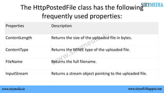 File upload in asp.net