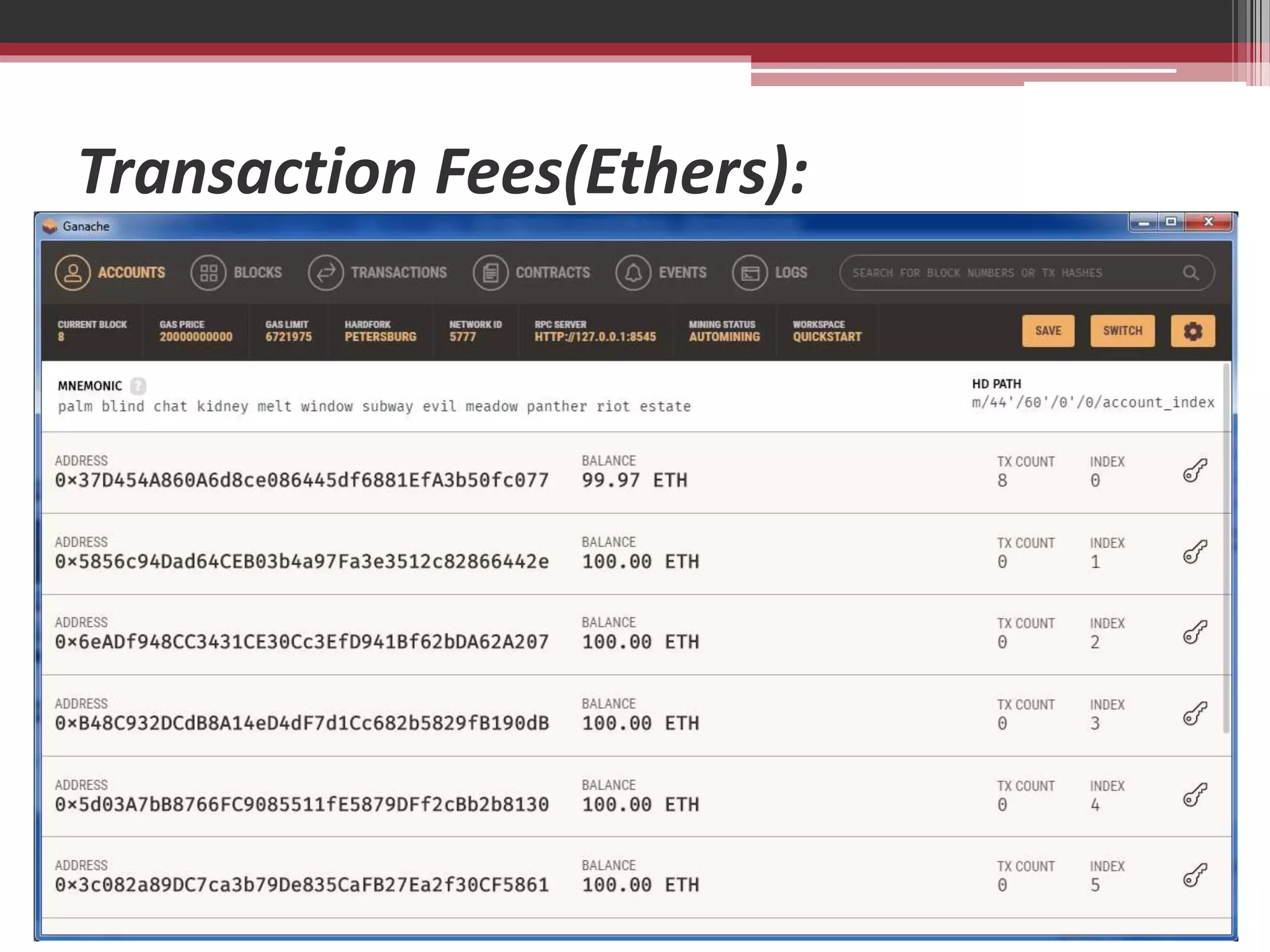 Block Chain Cloud Technology | PPTX
