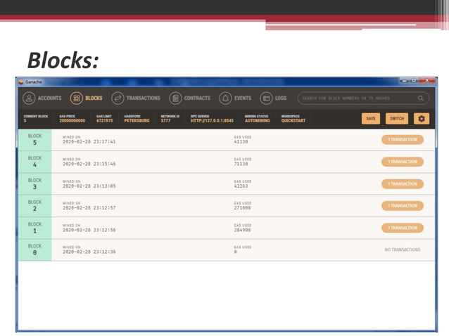 Block Chain Cloud Technology | PPTX | Internet | Computing
