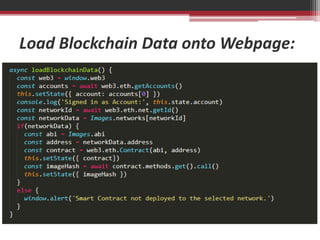 Block Chain Cloud Technology | PPTX