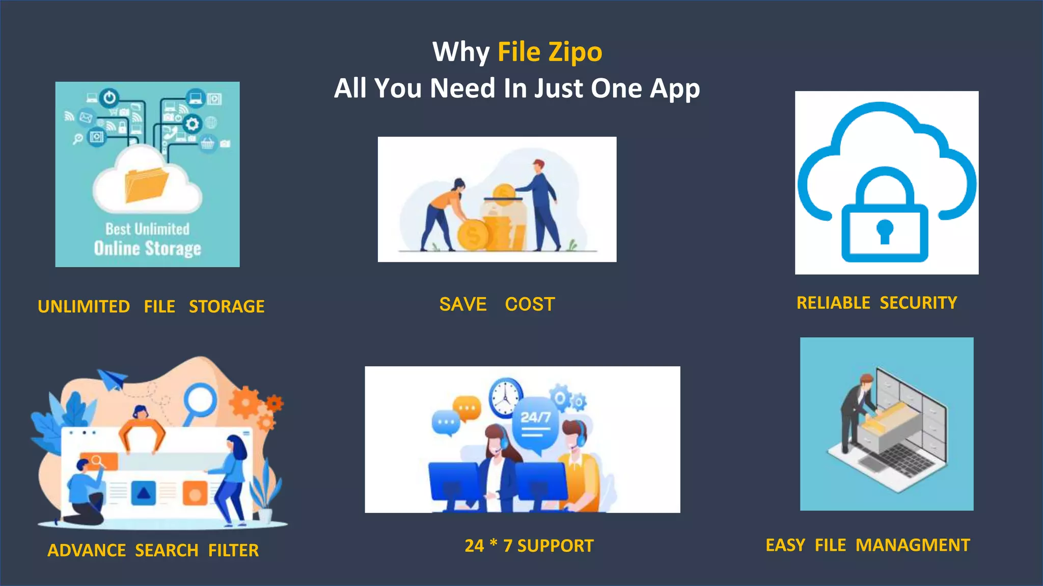 FileZIPO - Cost- effective cloud storage solution for salesforce | PPT