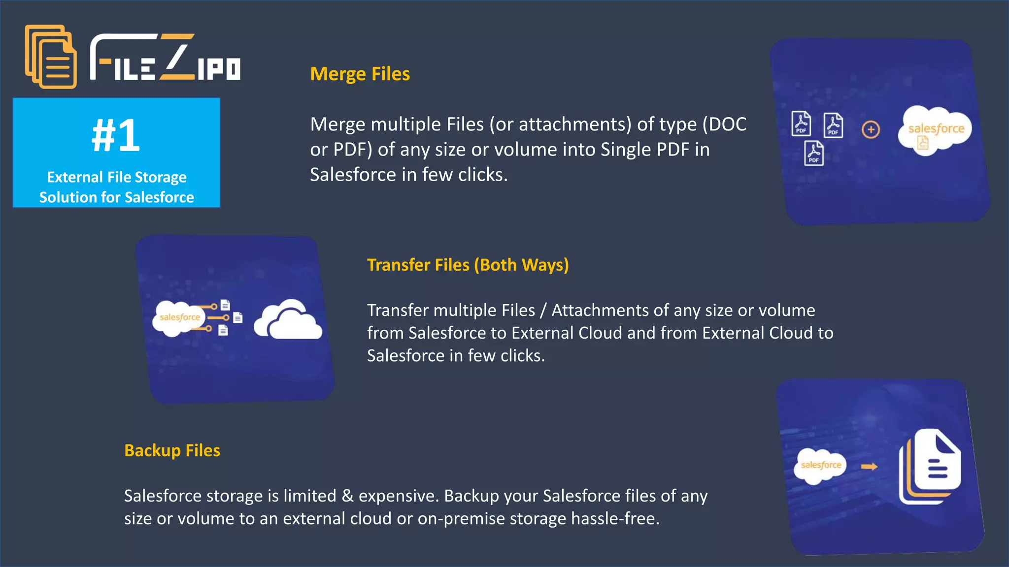 FileZIPO - Cost- effective cloud storage solution for salesforce | PPT
