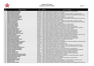 Filiados aptos por local de votação 2 turno | PPT