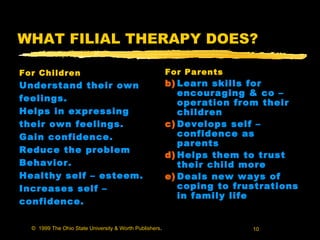 Filial Therapy | PPT