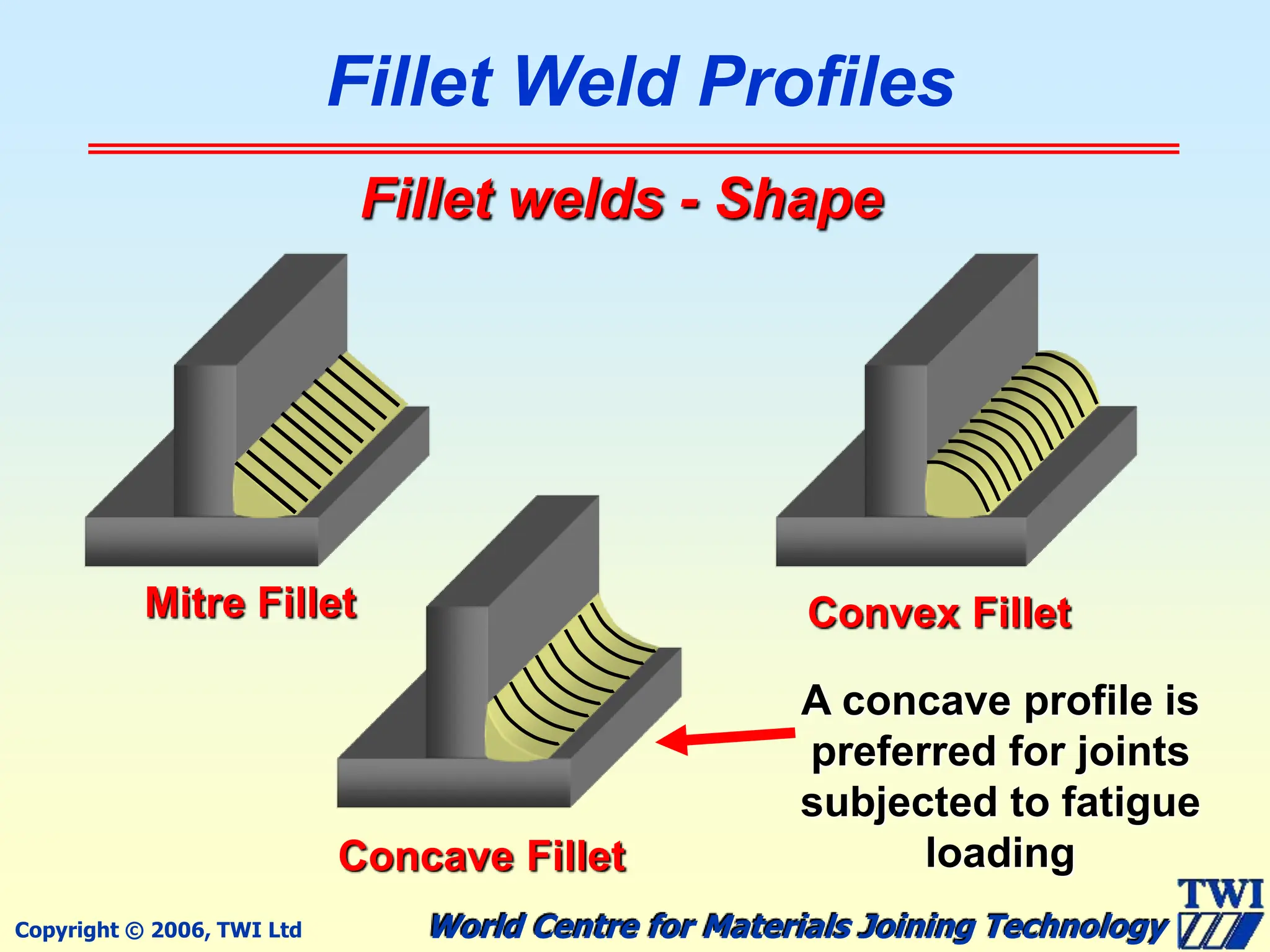 filiet welds Training- Leg Length & Throat Thickness .ppt