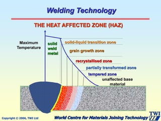 filiet welds Training- Leg Length & Throat Thickness .ppt