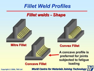 filiet welds Training- Leg Length & Throat Thickness .ppt