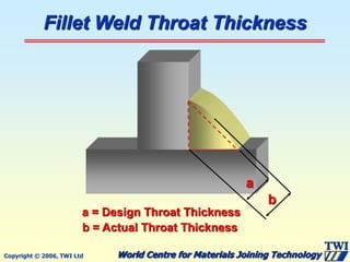 filiet welds Training- Leg Length & Throat Thickness .ppt