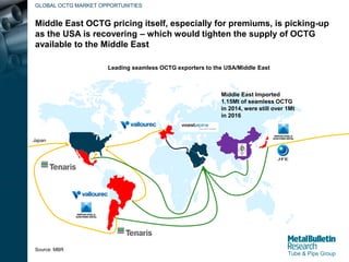 Global OCTG/Linepipe market opportunities | PPT