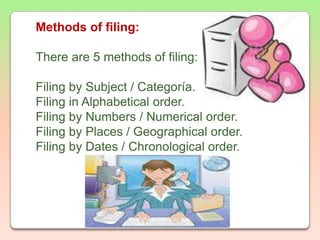 Filing | PPT