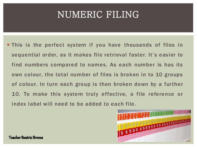 Filing Meaning