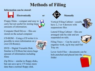 Standard Grade Administration - Storage and Retrieval of Information | PPT