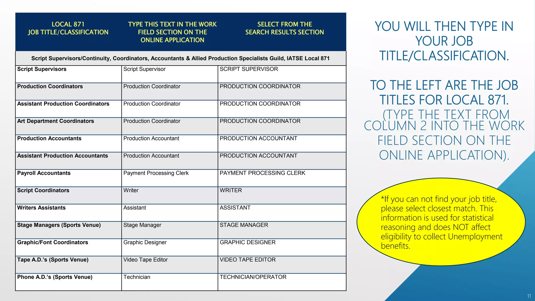 Filing for unemployment: how to determine your job title-classification ...