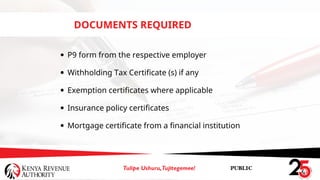 Filing of individual returns | PDF