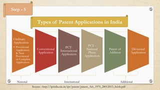 Filing of Patent in India | PPTX