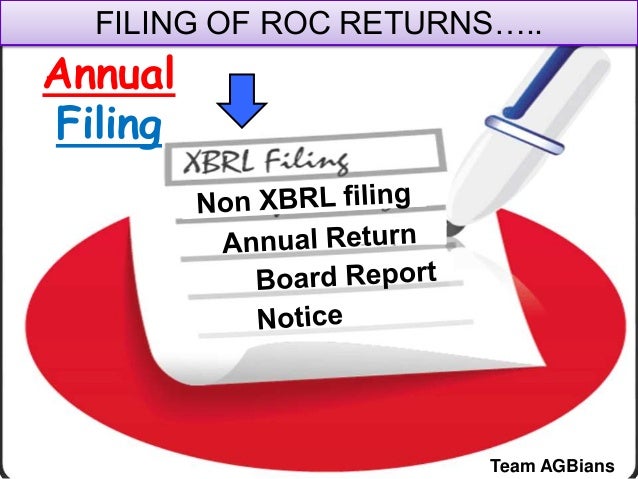 Filing of Roc Annual Returns
