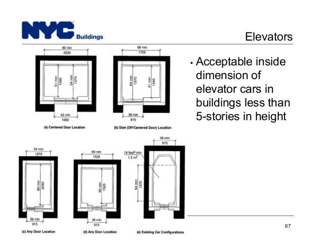 New York City Department of Buildings Filing rep course_206