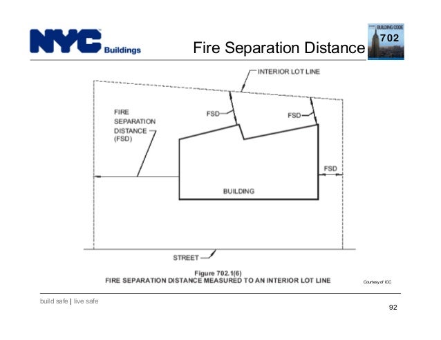 New York City Department of Buildings Filing rep course_207