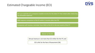 Filing Requirements in Singapore: ECI, AGM and Tax Filings | PPT