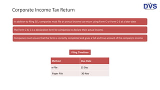 Filing Requirements in Singapore: ECI, AGM and Tax Filings | PPT