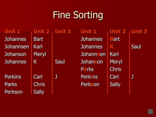 Filing Vocabulary & Rules 1 5 | PPT