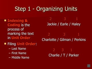Filing Vocabulary & Rules 1 5 | PPT