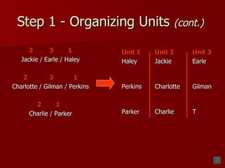 Filing Vocabulary & Rules 1 5 | PPT