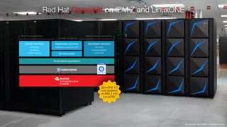 IBM Think 2020 Openshift on IBM Z and LinuxONE | PDF | Cloud Computing | Internet