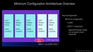 IBM Think 2020 Openshift on IBM Z and LinuxONE | PDF | Cloud Computing | Internet