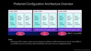 IBM Think 2020 Openshift on IBM Z and LinuxONE | PDF | Cloud Computing | Internet