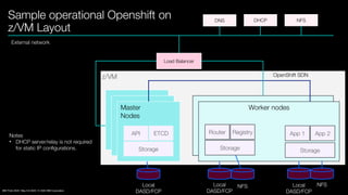 IBM Think 2020 Openshift on IBM Z and LinuxONE | PDF | Cloud Computing | Internet