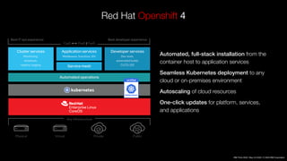 IBM Think 2020 Openshift on IBM Z and LinuxONE | PDF | Cloud Computing | Internet