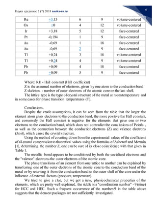 Filipenka h.r about nature of solids | PDF