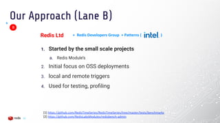 End-To-End Performance Testing, Profiling, and Analysis at Redis | PPT