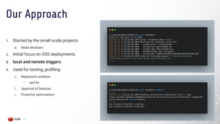 End-To-End Performance Testing, Profiling, and Analysis at Redis | PPT