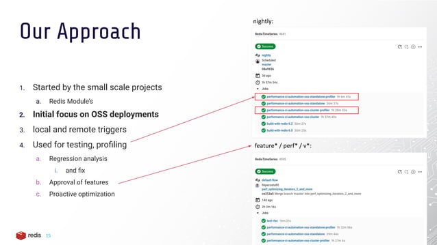 End To End Performance Testing Profiling And Analysis At Redis Ppt
