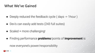 End-To-End Performance Testing, Profiling, and Analysis at Redis | PPT