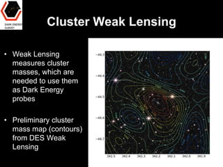 An Overview of Gravitational Lensing | PPTX